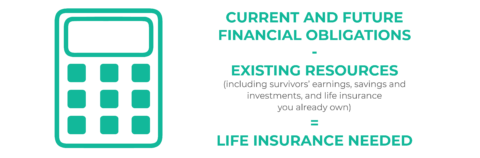 Life Insurance - Geneva Benefits Group